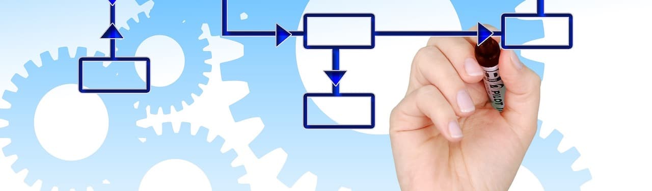 Five Quick Tips for Winning Proposal Graphics - Global Services